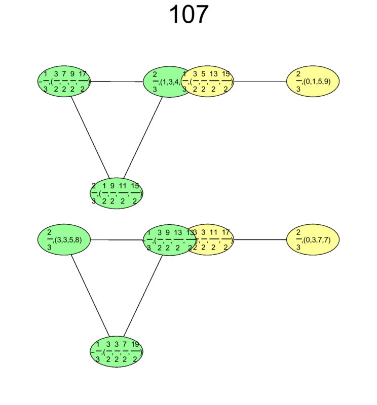 Quaternions and Particles - Quantum Calculus