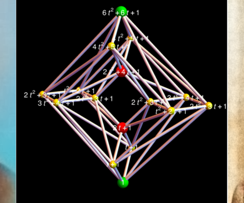 Quantum Calculus - Calculus without limits