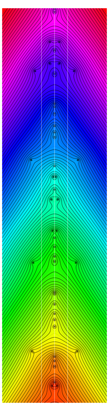 The counting matrix of a simplicial complex - Quantum Calculus