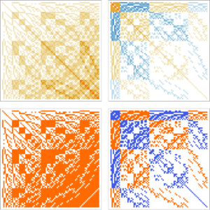 The counting matrix of a simplicial complex - Quantum Calculus