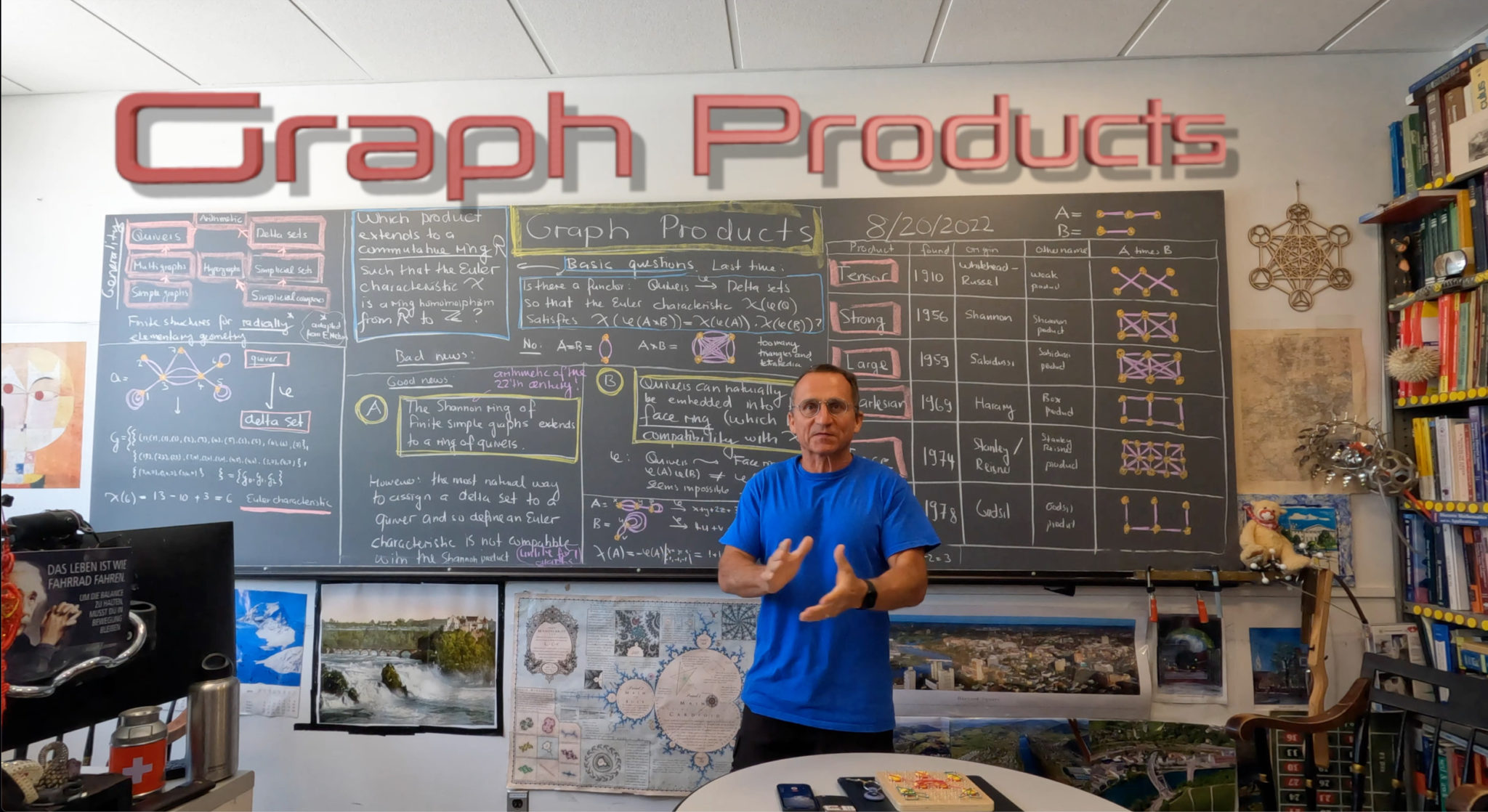 Graph Products - Quantum Calculus