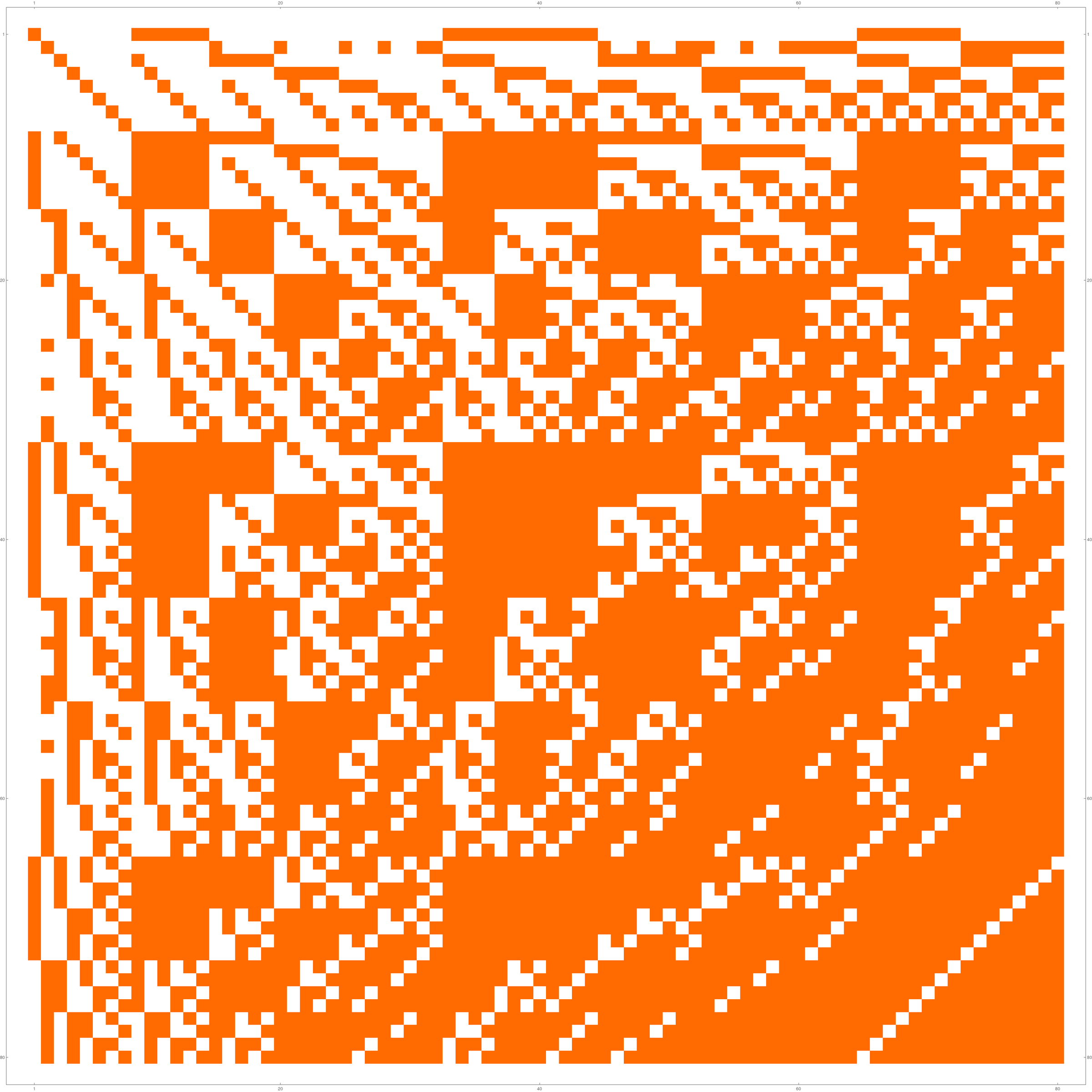 Incidence and Intersection - Quantum Calculus