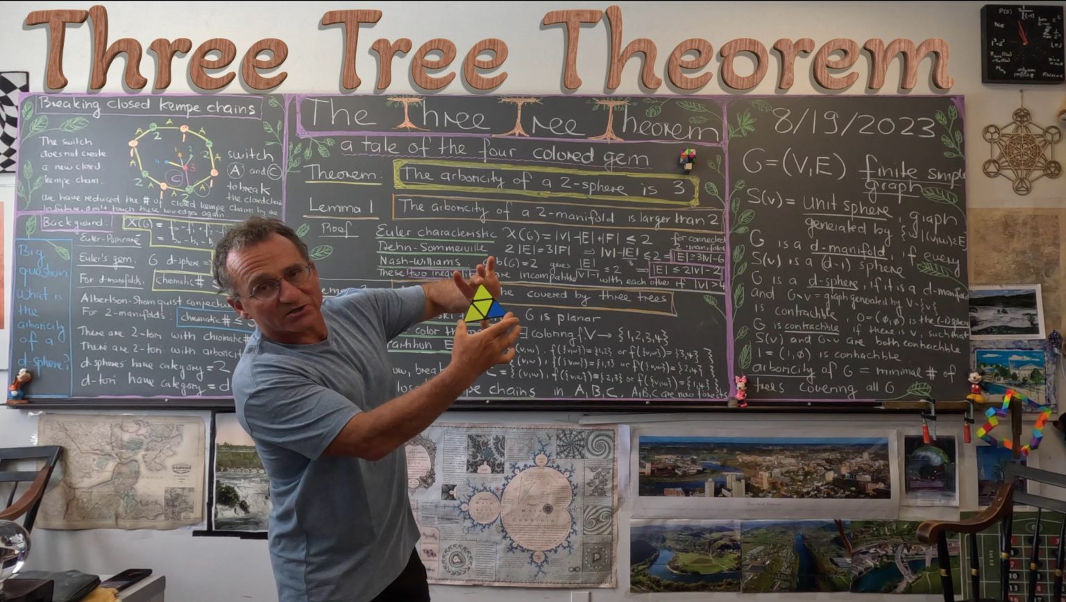 The Three Tree Theorem - Quantum Calculus