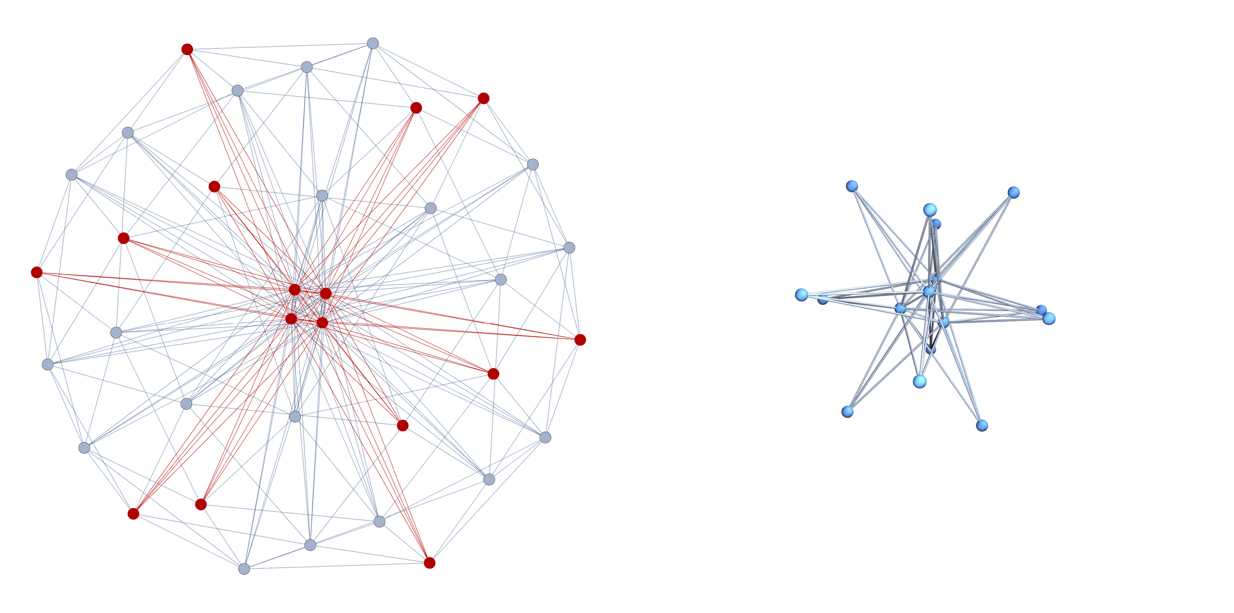 Fisk Manifolds - Quantum Calculus