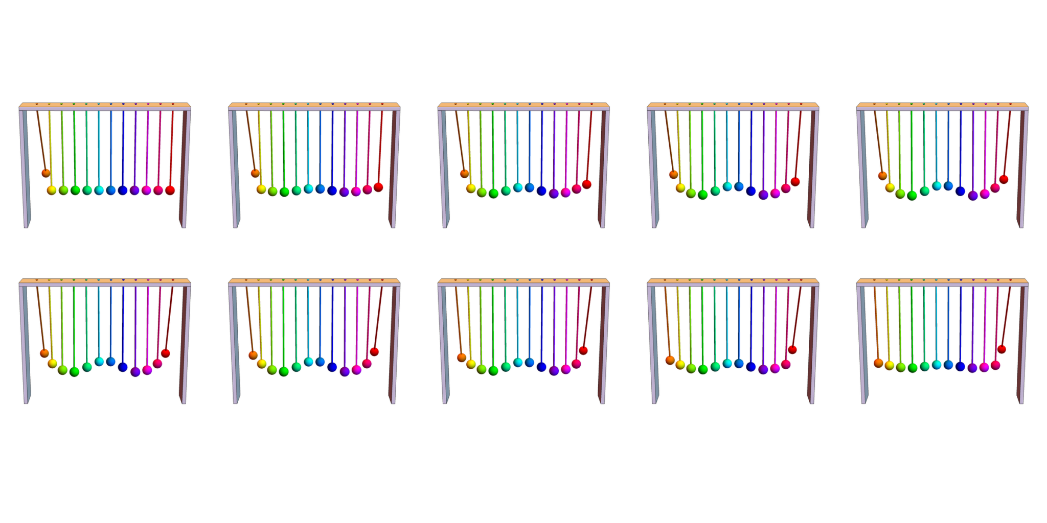 Wave interpolation - Quantum Calculus